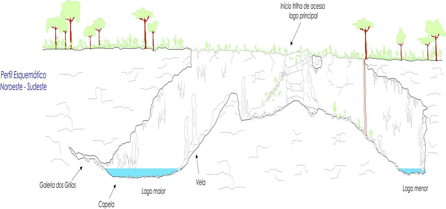 Municípios Turísticos Mato Grosso: Nobres - Mato Grosso - Brazil - Um ...