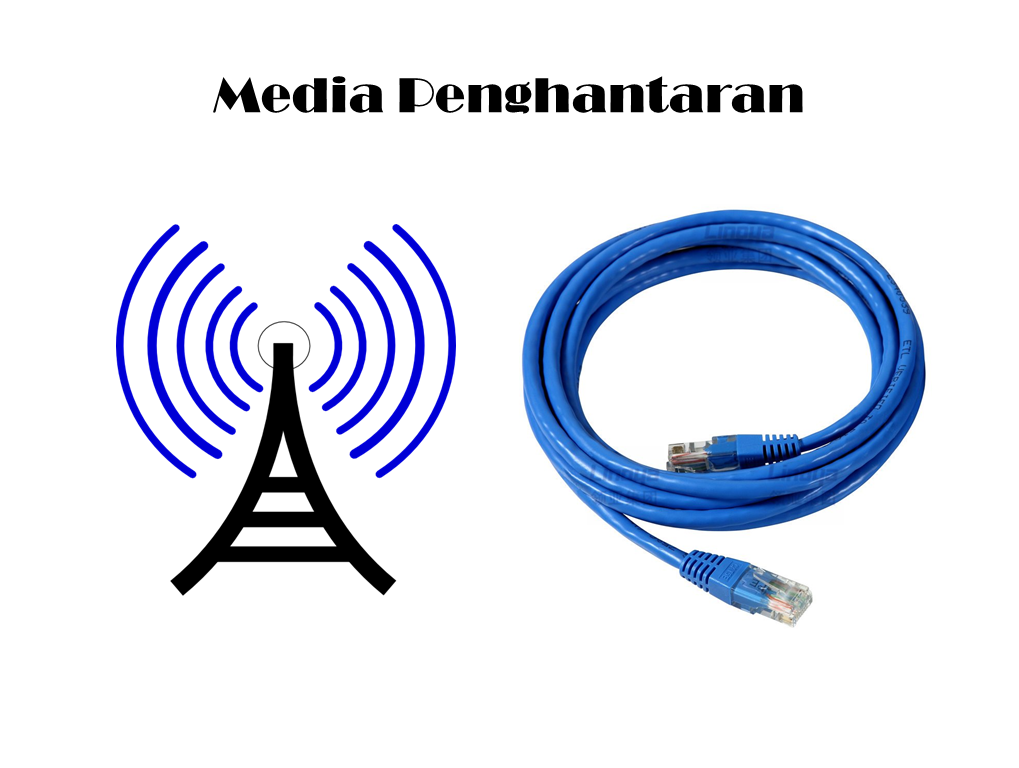 TMK TAHUN5 2015: Peranti Rangkaian 2