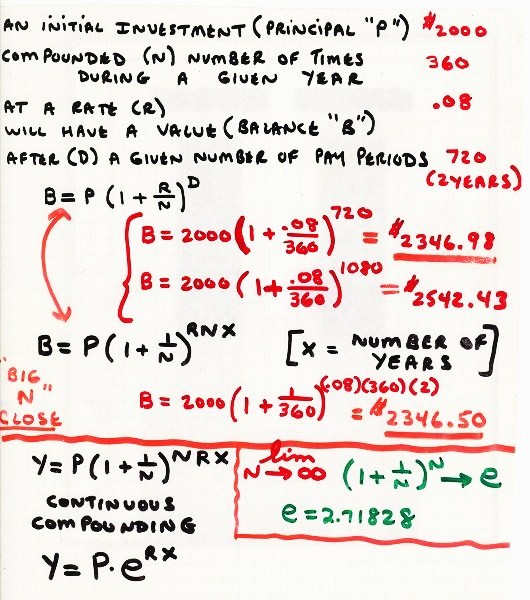 Math Topics, Problem Solutions and Teaching Ideas: Compound Interest ...