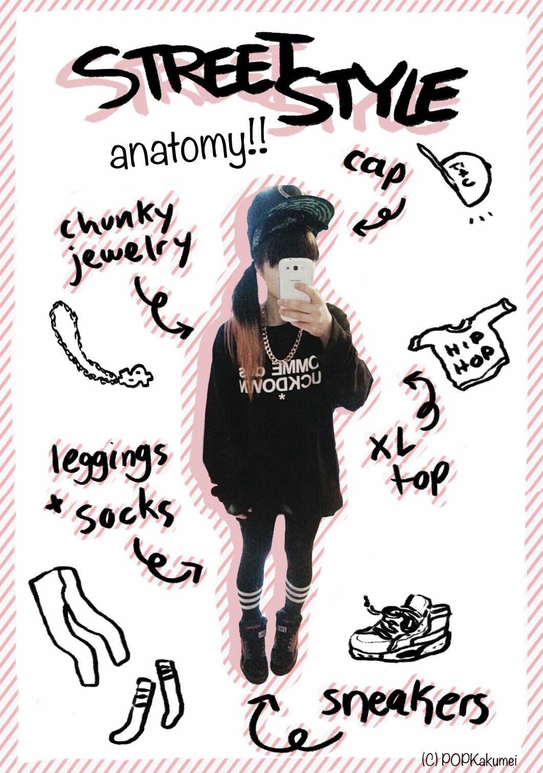 Loco Fashion: A Guide To Streetwear Fashion