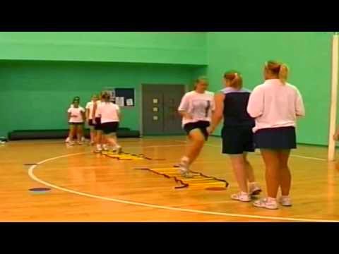 Netball Drills for Training - Jump training group session | Netball ...