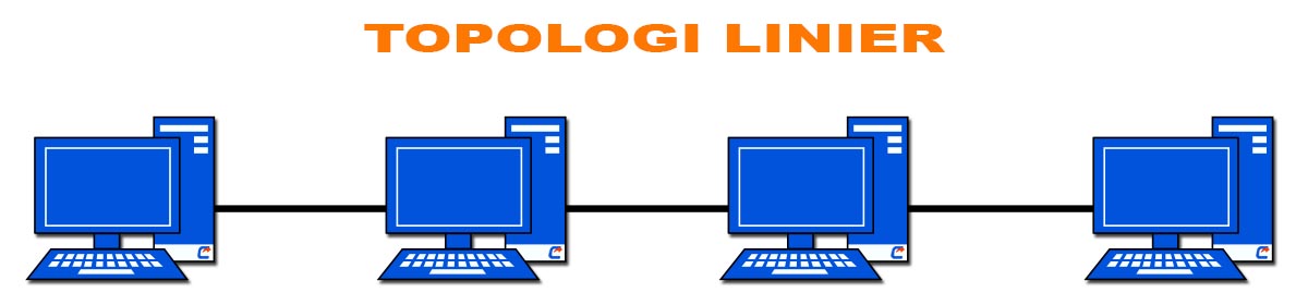 Kumpulan Tugas: Topologi Jaringan Komputer