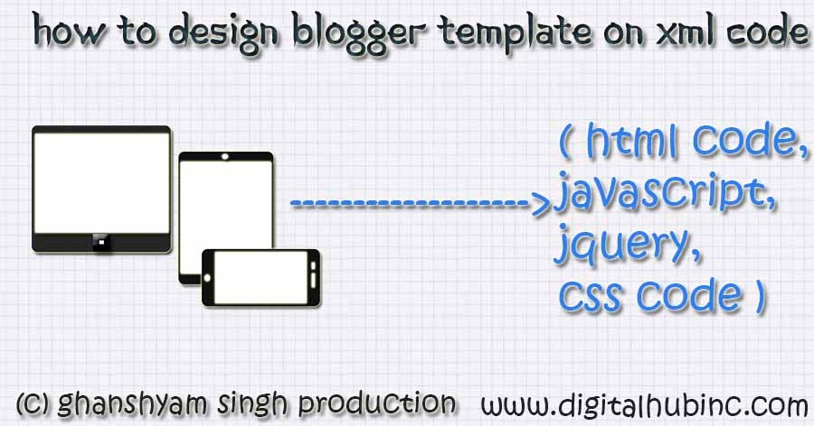 How to design blogger template on XML code | resellerratings
