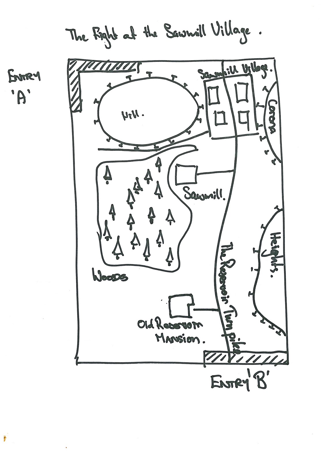 The Duchy of Alzheim: Sawmill Village