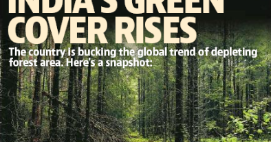 Twenty22-India on the move: Of India's Green Cover....