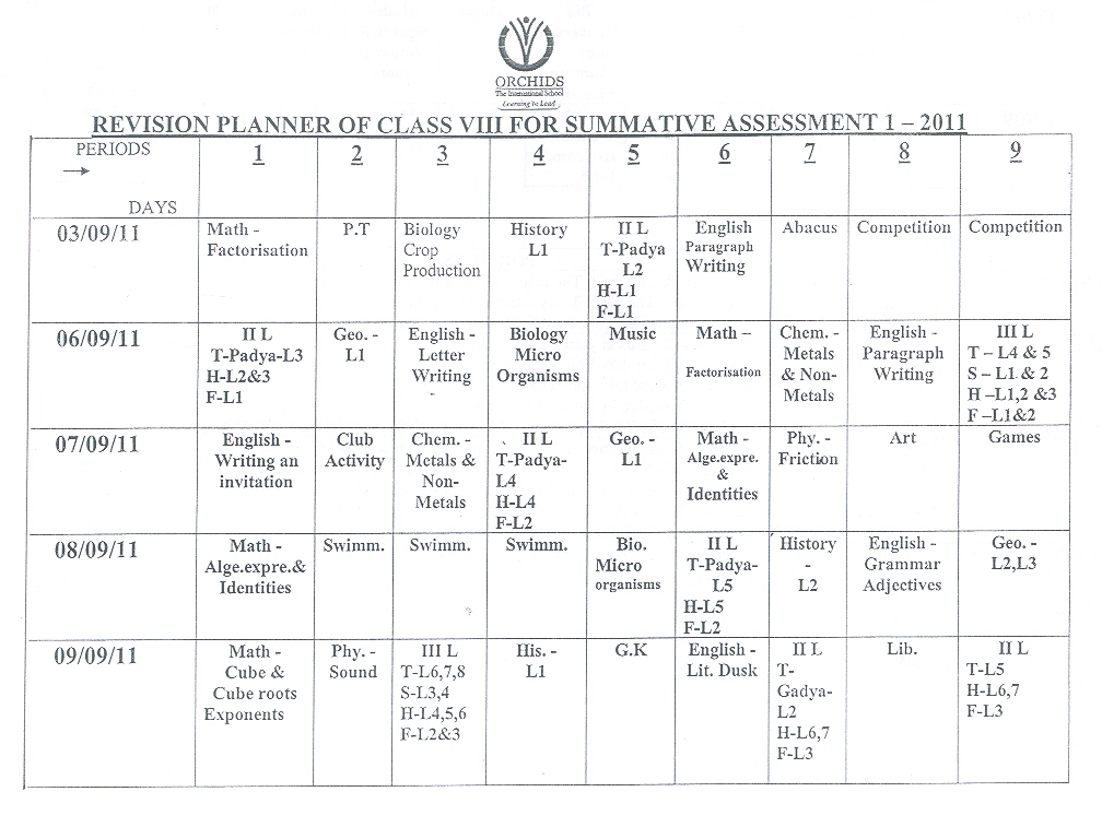 Class VIII Orchids: SA - I [Time table / Syllabus / Revision Planner]
