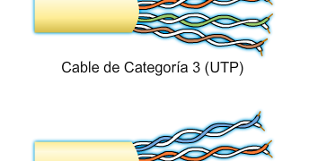 GESTIÓN DE REDES DE DATOS.: ESTÁNDARES DE CABLEADO UTP
