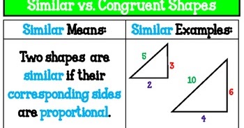 The Best of Teacher Entrepreneurs: FREE MATH LESSON - “Similar vs ...