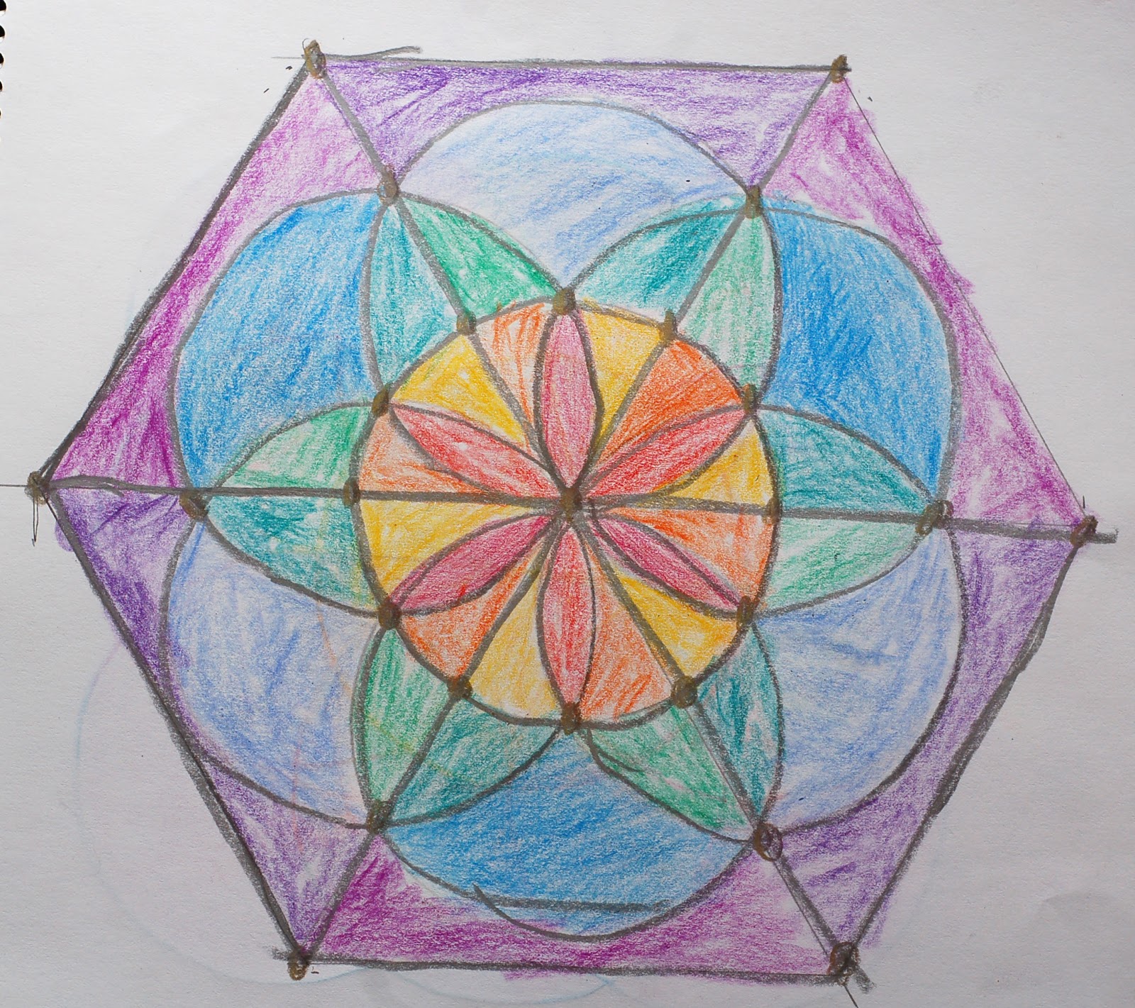 Renaissance Home: Waldorf Sixth Grade Geometry