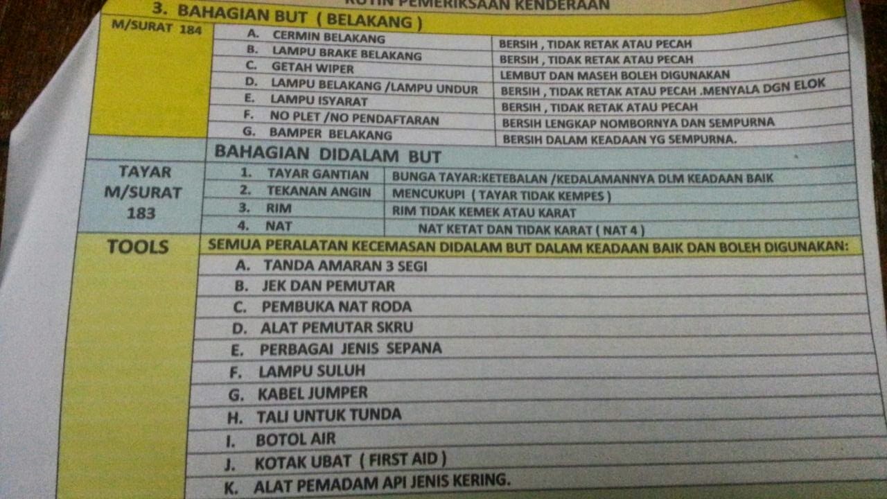 ! Aku Memang Ceria.: Ujian JPJ : Nota Ringkas RPK dan RSM