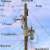 Utility Pole Parts | Electrical Engineering Blog