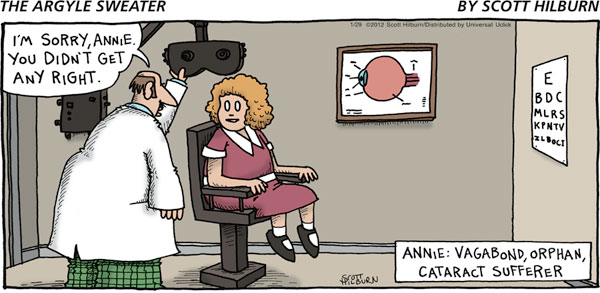 World of Cartoons and Comics: Annie: cataract sufferer