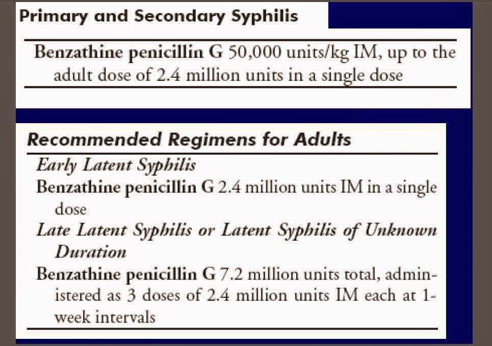 syphilis prevention and treatment ~ infectious diseases