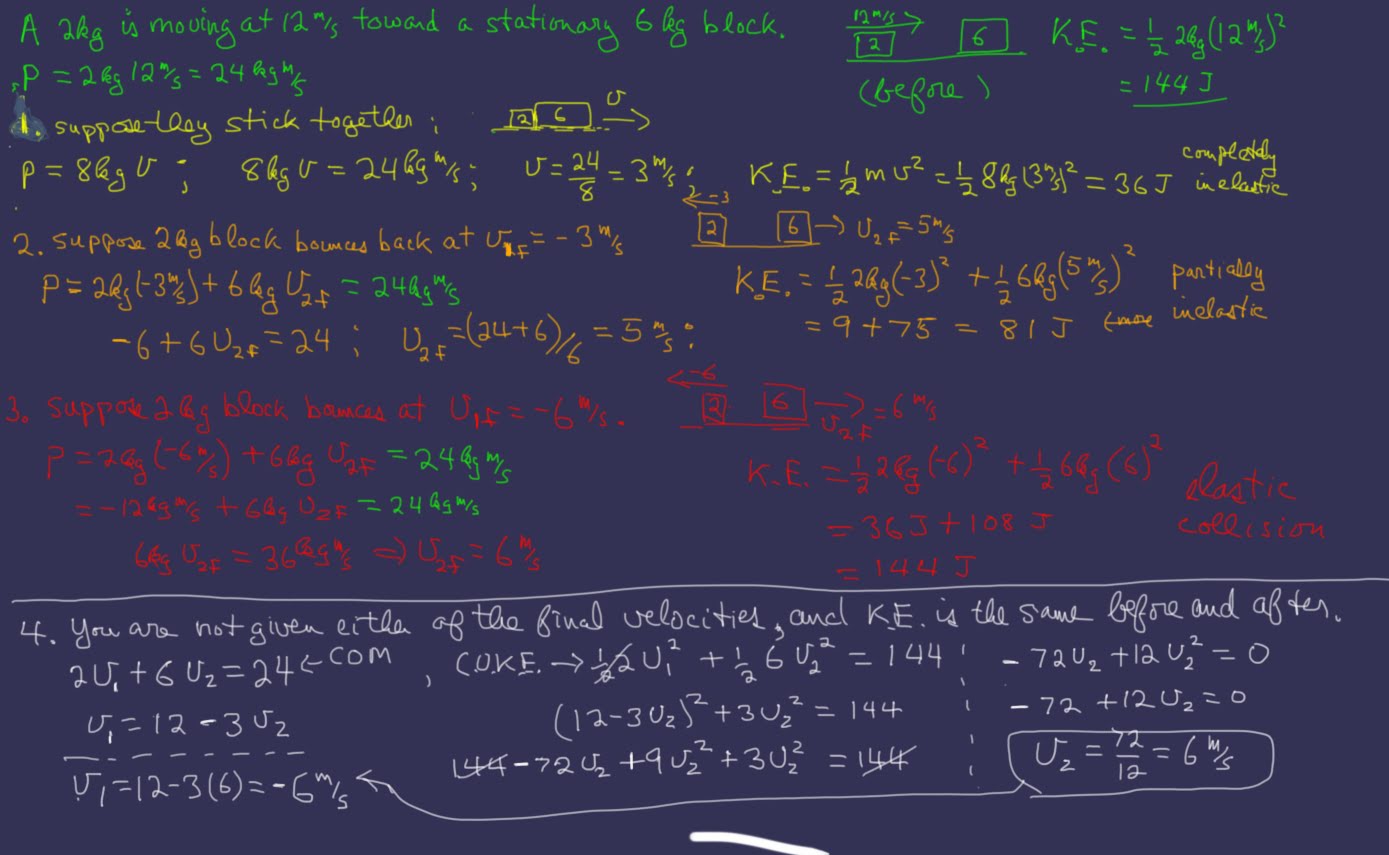 Physics6a-Spring2018: Collisions: Video and Notes from class.