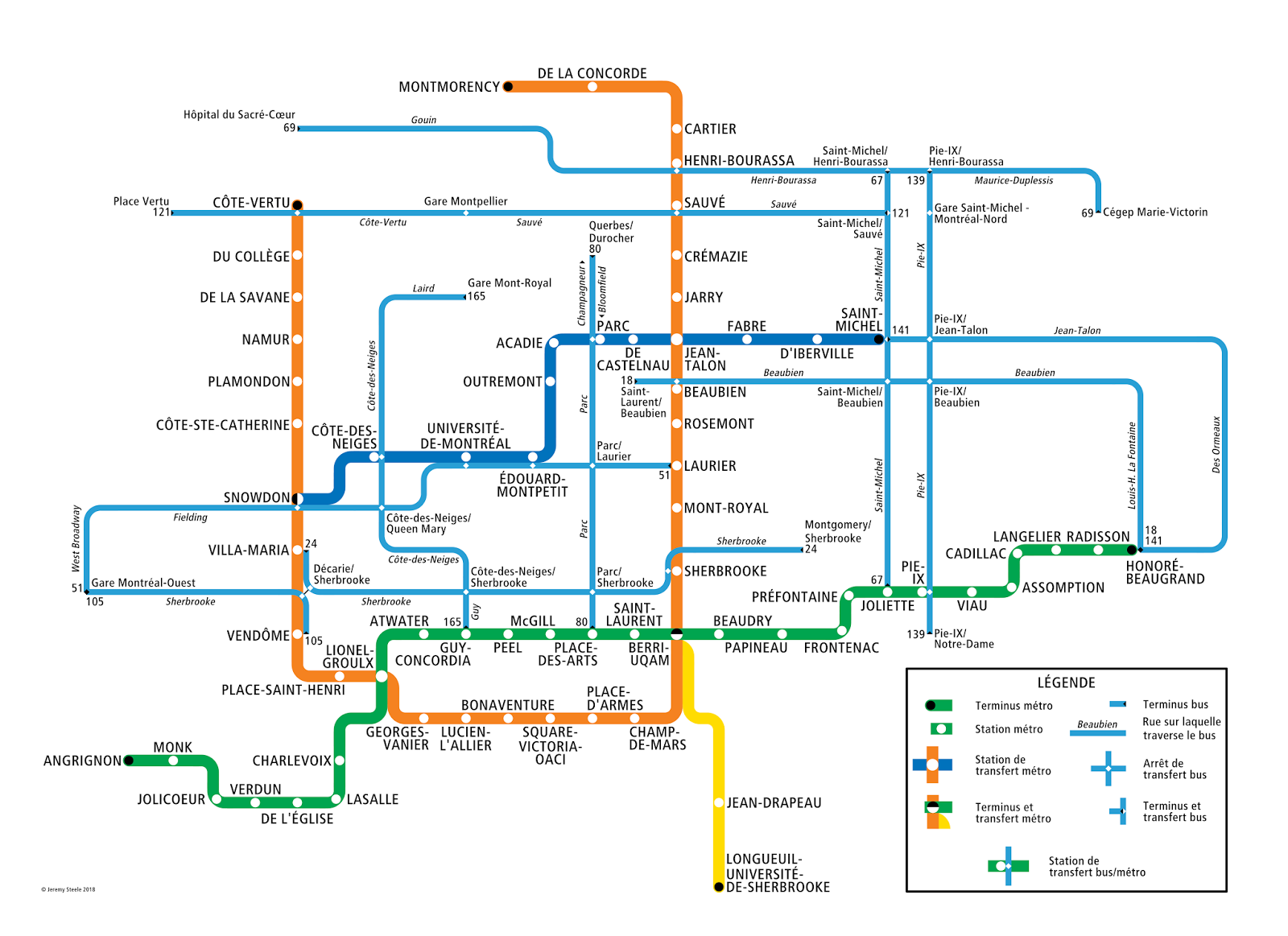 rstb: STM Diagram Update + Evolution