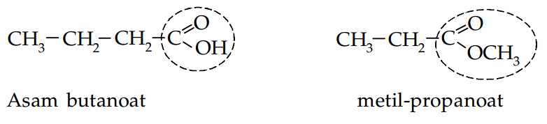 Mengenal Senyawa Organik Dan Makromolekul Unsur Isomer - SERBA SERBI