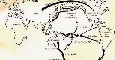La teoría de origen múltiple ~ poblamiento de america