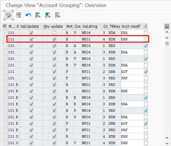 SAP FI CO MM: AUTOMATIC ACCOUNT DETERMINATION IN SAP MM