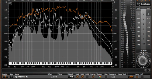 音樂整形師MORIMAGIC: HOFA IQ-Analyser V2 2016年最好的頻譜分析