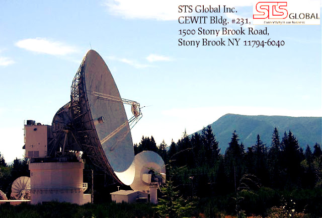 Satellite Communication Equipment or System: Two main Types of ...