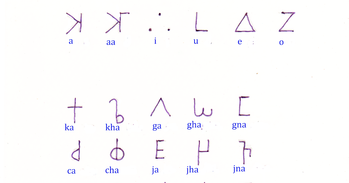 TuLu Research & Studies: 357. Tigalāri -Tulu Script.
