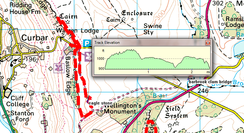 Out & About: Curbar and Baslow Edges