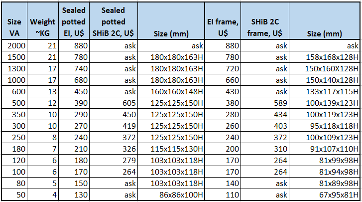 J&K Audio Design: Power Transformer Price List