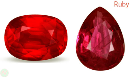 Jewelry Names List & Ornaments Name with Images | Necessary Vocabulary ...