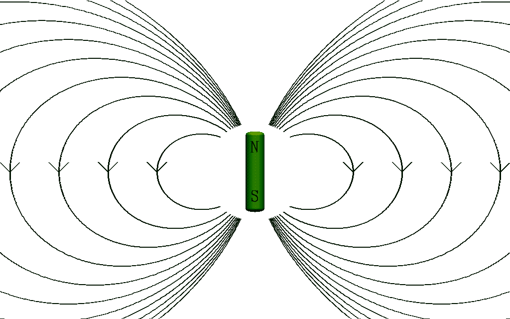 SDO is GO: What Is a Magnetic Field?