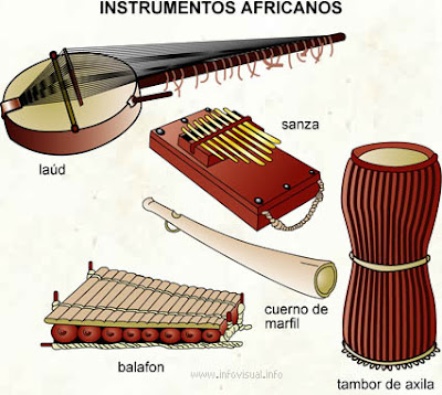 Cultura en Angola: Instrumentos Musicales