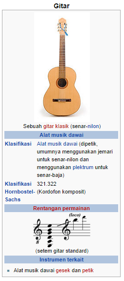 Cara Belajar Gitar Tingkat Dasar - Tutor Belajar Gitar