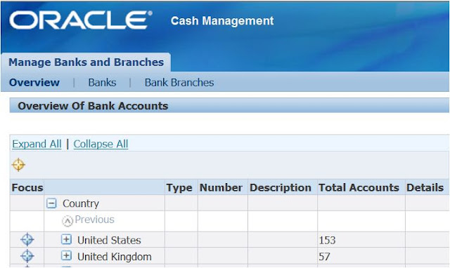 Oracle Apps Knowledge Hub: Oracle AP Payment setups