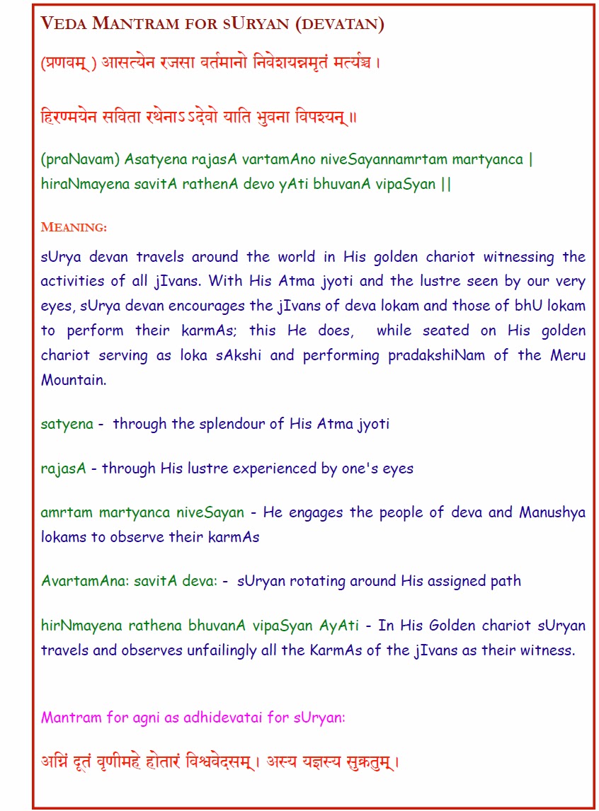 Bharatiya jyotish mantra saadhana .: Surya mantra with adi devta mantra and pratyadhi devta manta