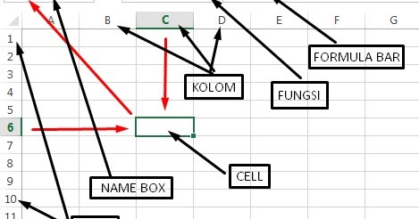 Bagian Utama Microsoft Excel