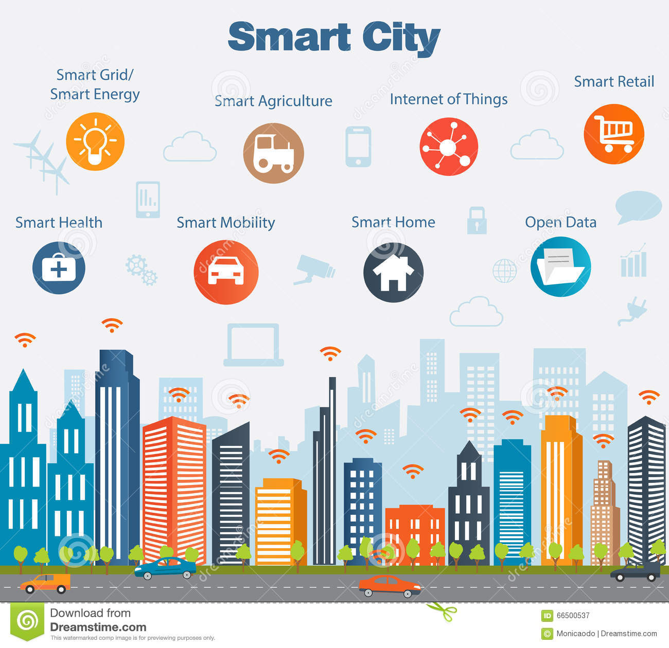 Membangun Smart City dengan Pemanfaatan Teknologi Informasi - Ina Tanaya