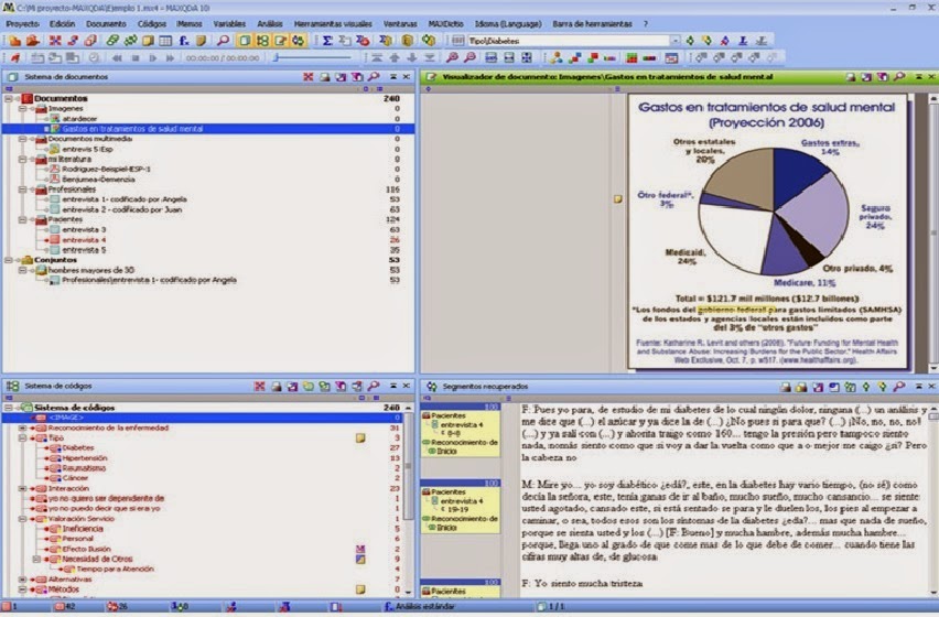 SOFTWARE PARA ANALISIS DE DATOS CUALITATIVOS: MAXQDA: SOFTWARE MAXQDA