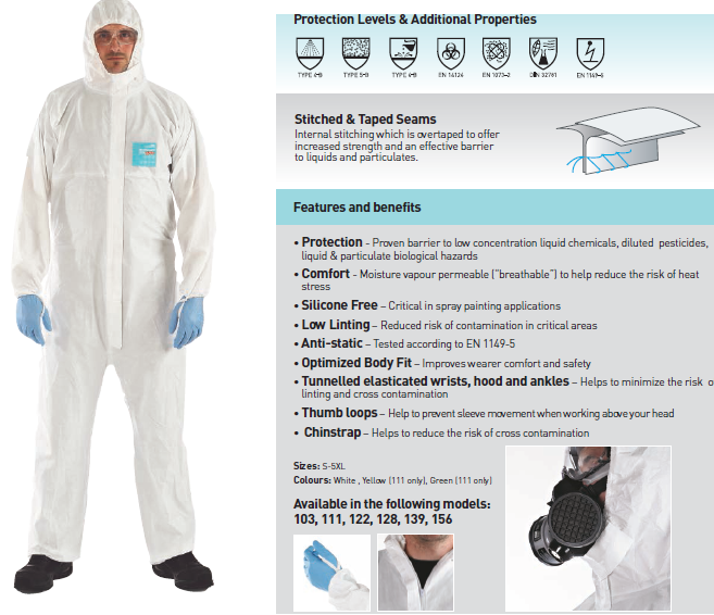 LX Hausys Interior Film, Formerly LG Hausys: 3M Disposable Protective ...