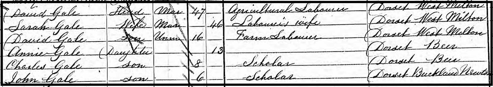 Our Loader & Northover Family Trees from Dorset, England.: PART 10:GALE ...