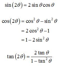 TrigCheatSheet.com: Identities