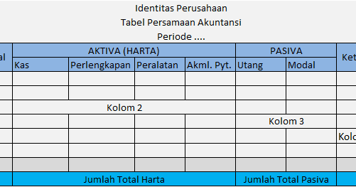 Pengertian Tabel Persamaan Akuntansi Dan Bentuknya