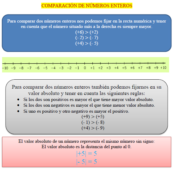 MatePalomo 6º (2016-17) CEIP Eduardo Palomo