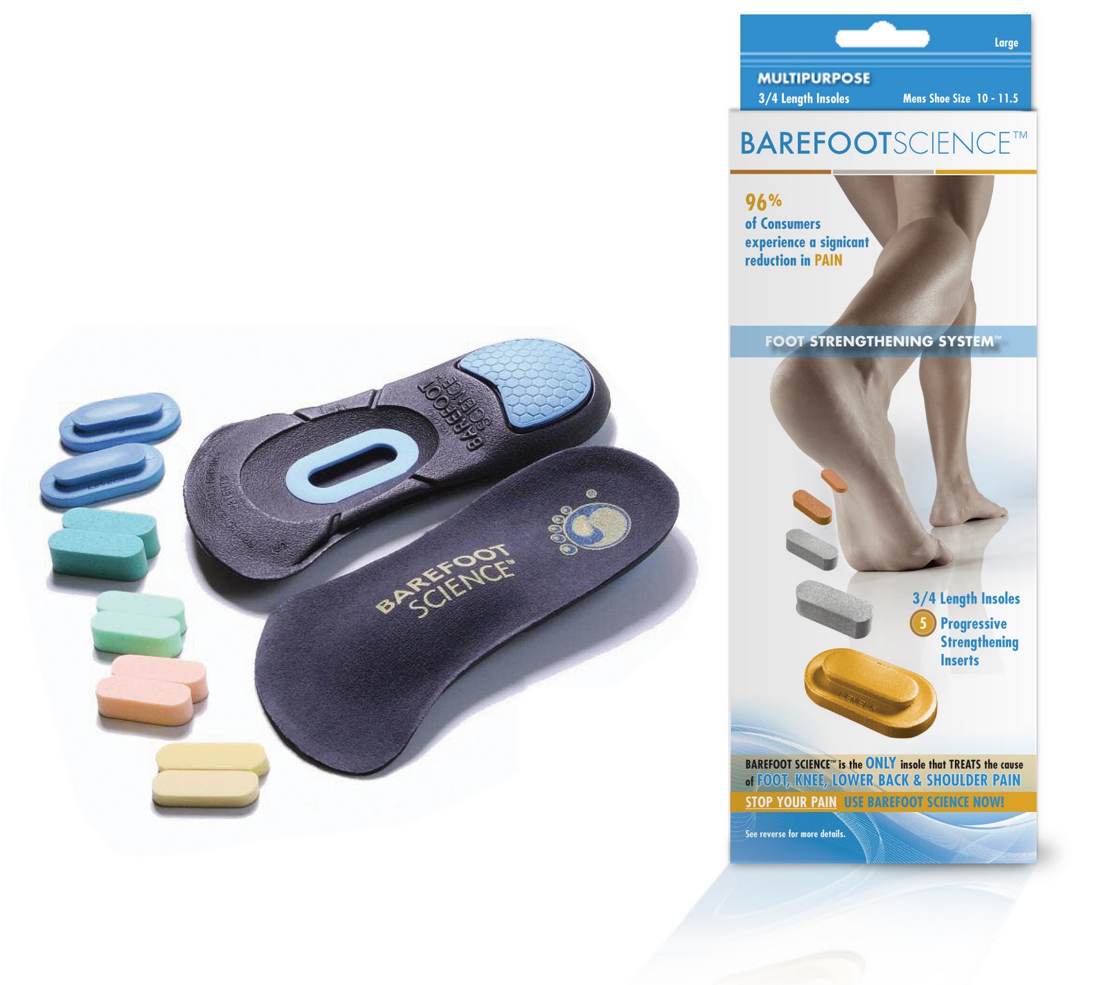 Dr Foot Solutions