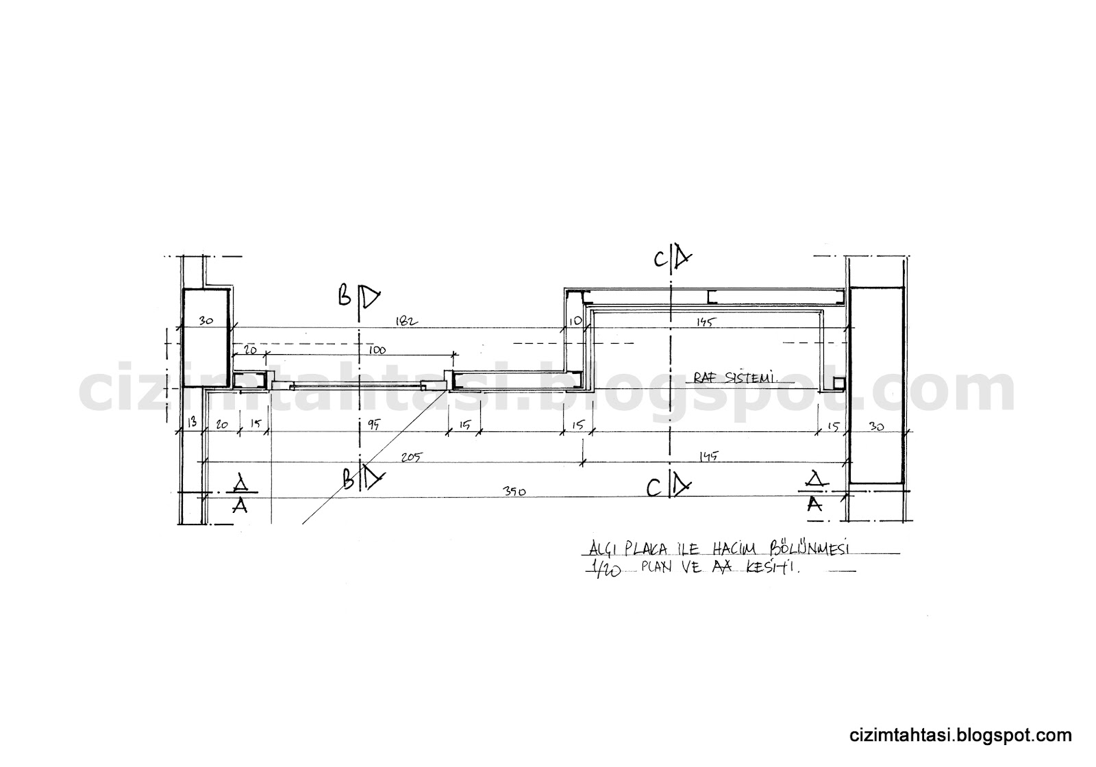 TASARIMDA ESKİZ ÇİZİM VE RENKLENDİRME : İNCE YAPI ANLATIMLARI