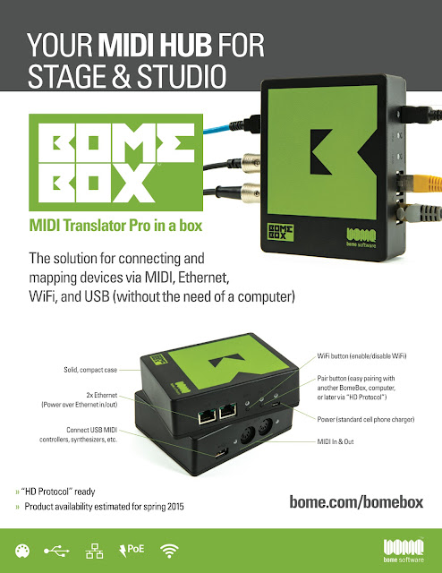 MATRIXSYNTH: Introducing the BomeBox - Versatile Hub for MIDI, Ethernet ...