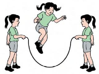 Media Pembelajaran untuk siswa SD kelas I: Materi PJOK kelas 1 mengenai ...