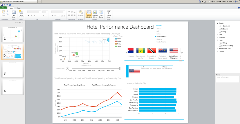 SQLServerBrains: Microsoft Power View