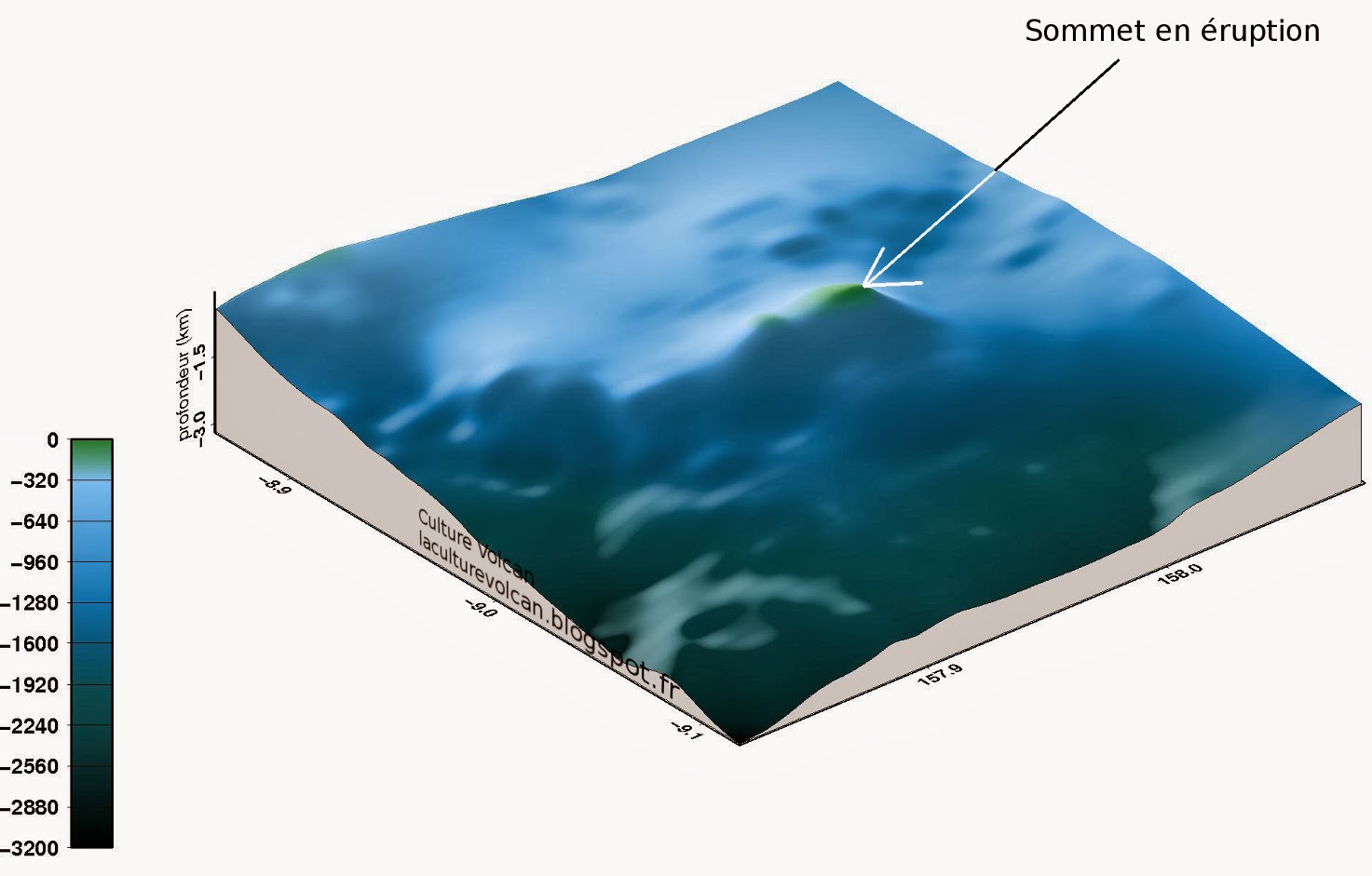 Culture Volcan: Probable éruption en cours au Kavachi
