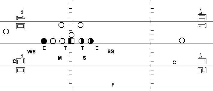 Football is Life: June 2012