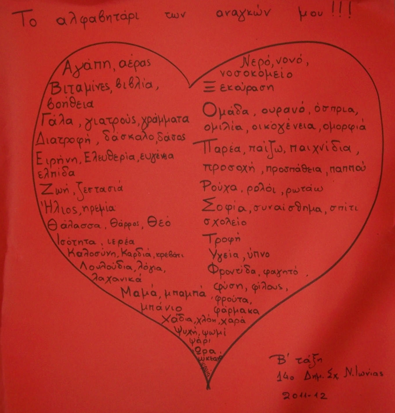 Προγραμματα Αγωγης Υγειας: Ανάγκες και δικαιώματα των παιδιών...